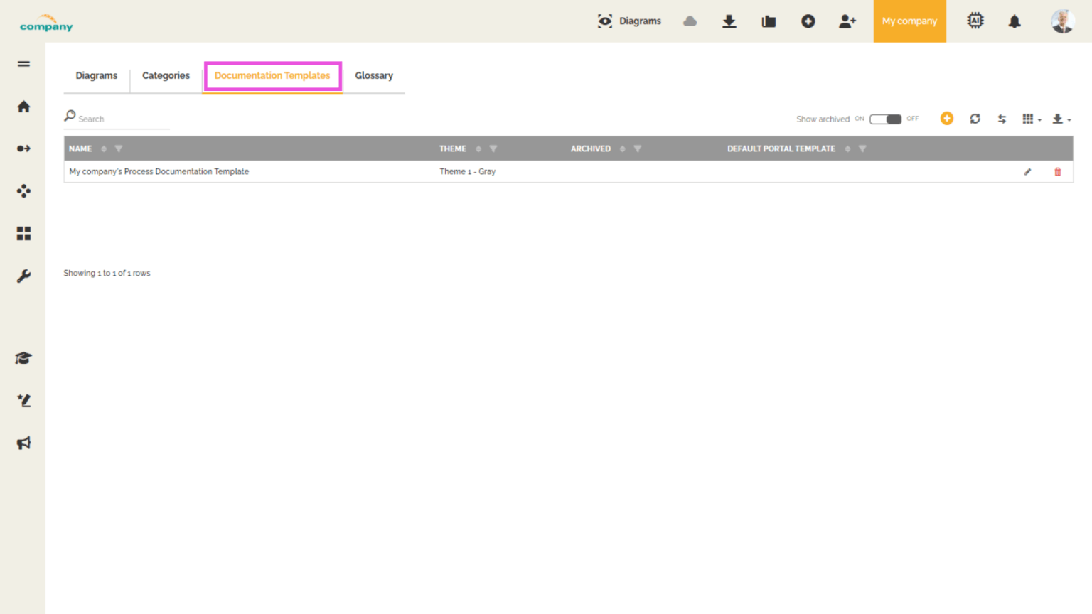 Crear un Modelo de Documentación Personalizado para Exportar tus Procesos en PDF