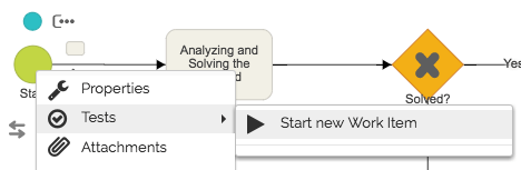 How to Use Intermediate Timers on BPMN notation