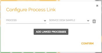 Linking value chain diagrams