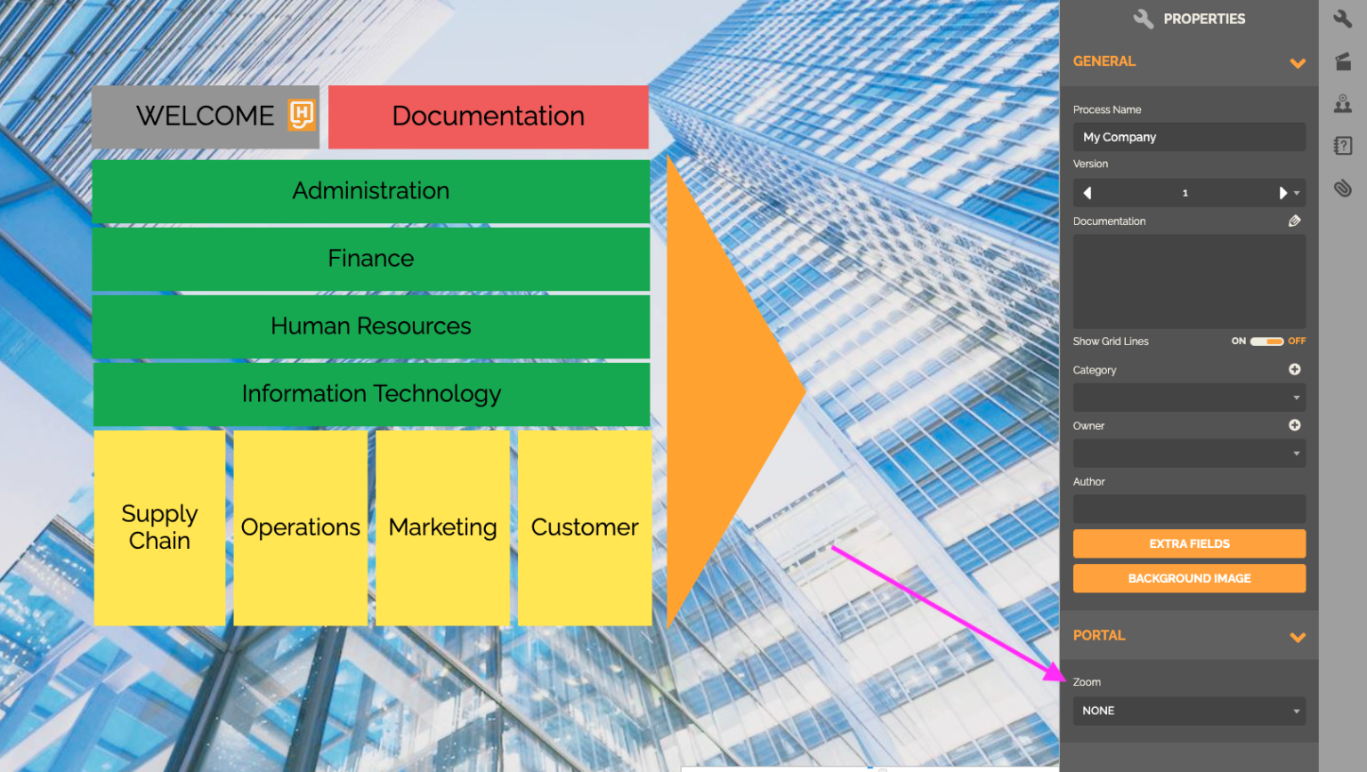 Value Chain diagram