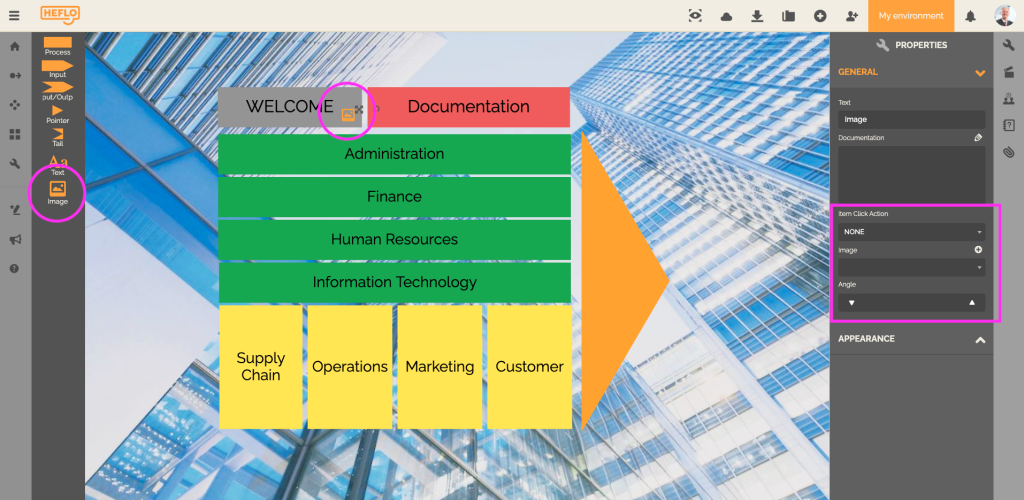 Value Chain diagram