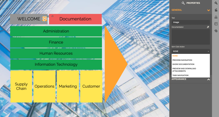 Process landscape - element img 3