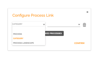 Process landscape - linked processes 2