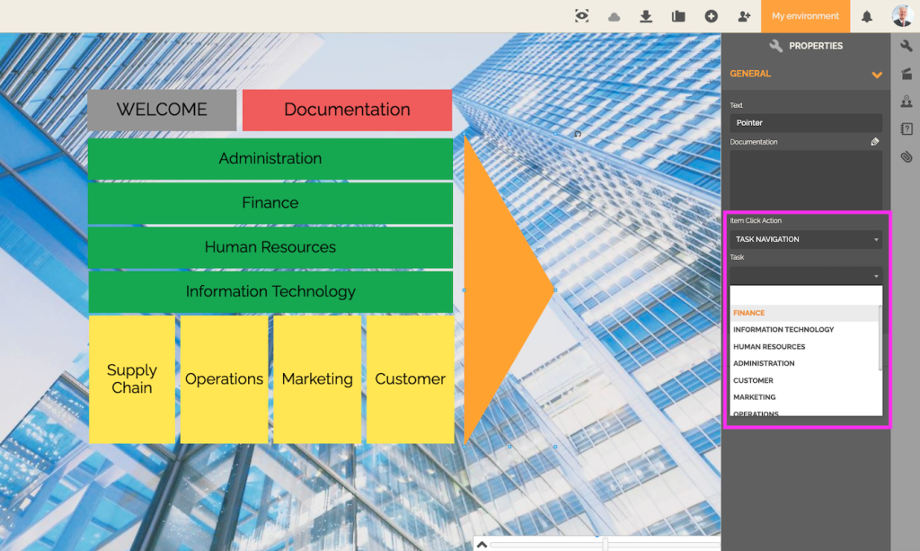 Value Chain diagram