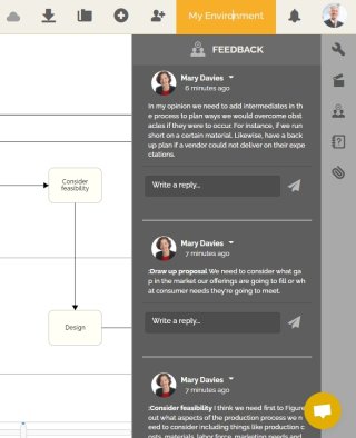 Archive feedback
