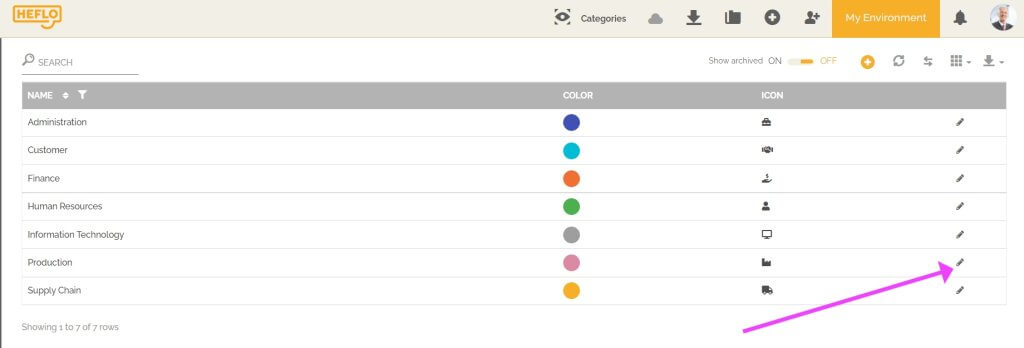 Tutorial: Organizing business processes with categories
