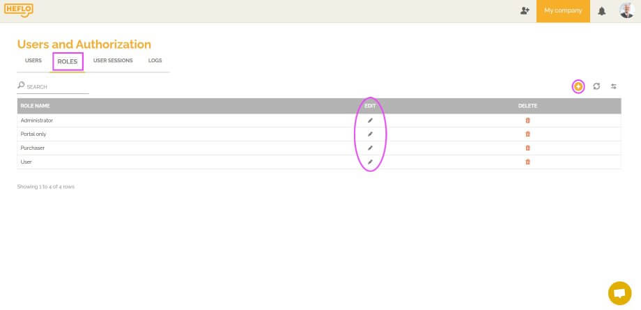 Configure process authorization