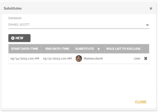 Substitution of a user during an absence
