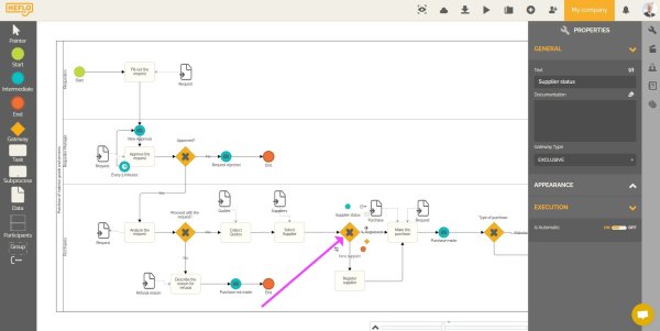 Introduction to Business Rules
