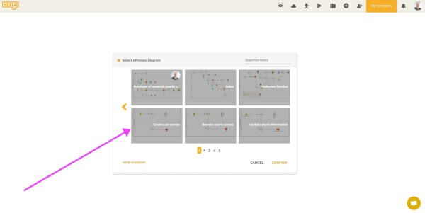 Use a BPMN 2.0 process to create and update your users and licenses in ...