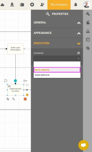 Use a BPMN 2.0 process to create and update your users and licenses in ...