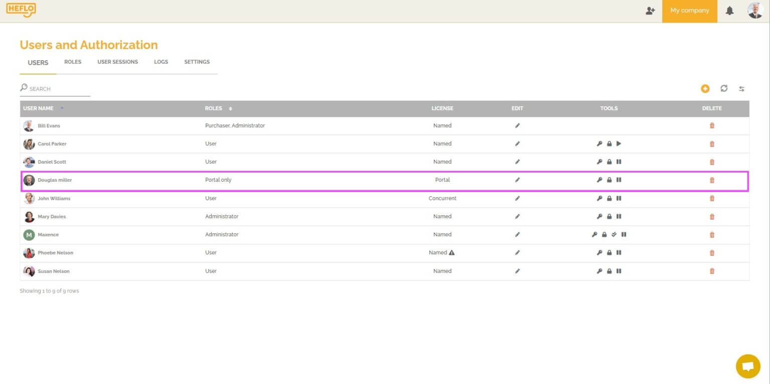 Use a BPMN 2.0 process to create and update your users and licenses in ...