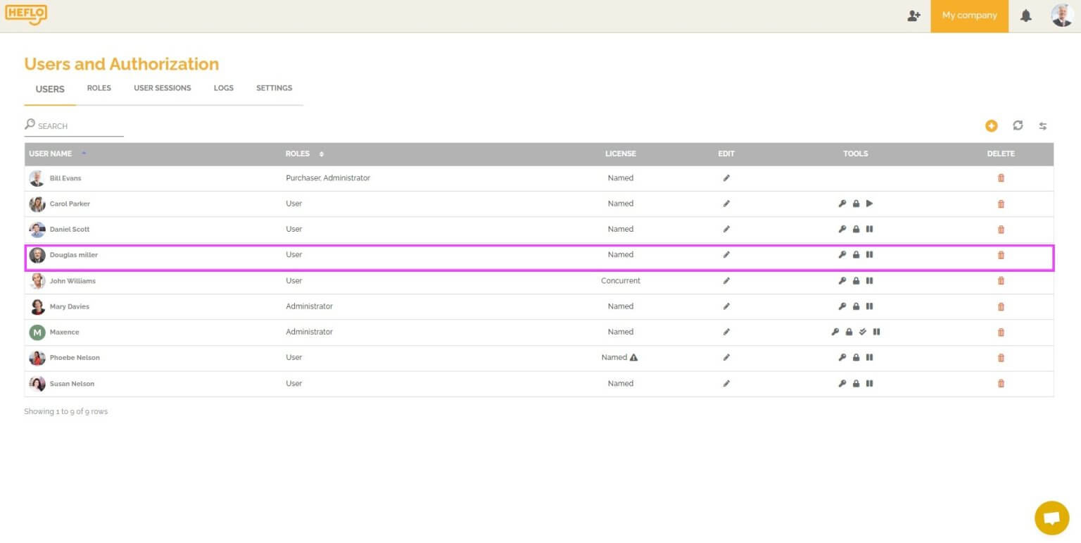 Use a BPMN 2.0 process to create and update your users and licenses in ...