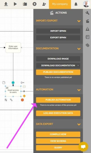 Use a BPMN 2.0 process to create and update your users and licenses in ...