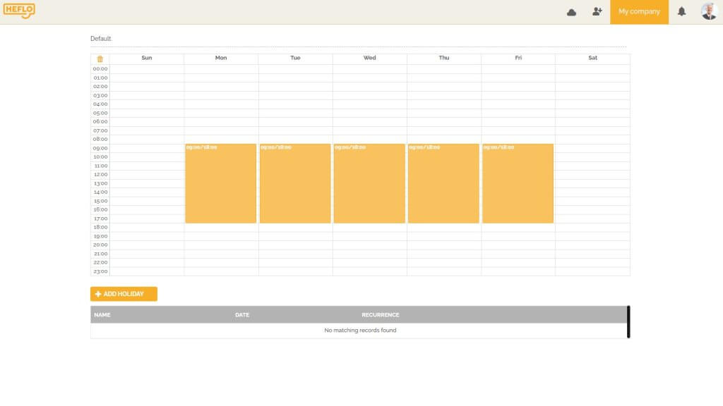 Deadlines of processes and tasks