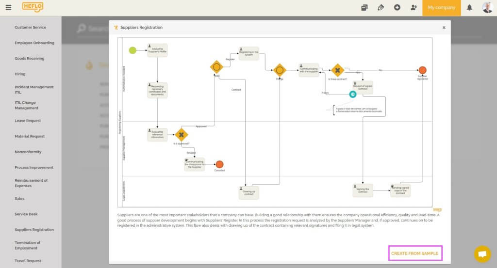 How to import a sample process