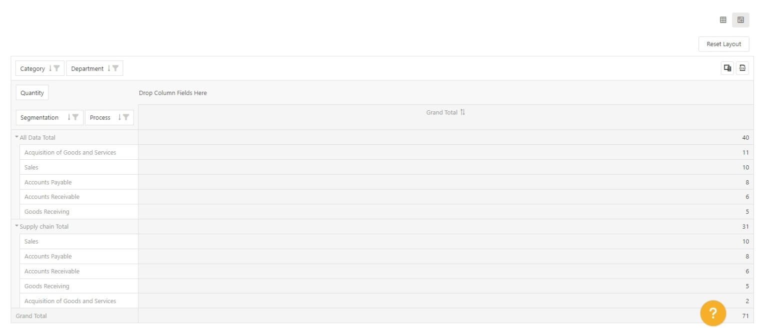 Deadlines - Requesters