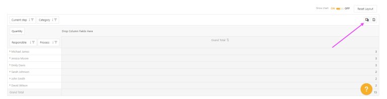 Decision Cube - Teams