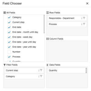 Decision Cube - Teams