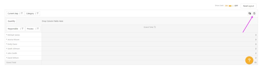 Decision Cube - Teams