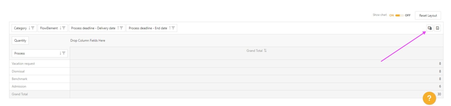 Decision cube - Chronometry and Volume