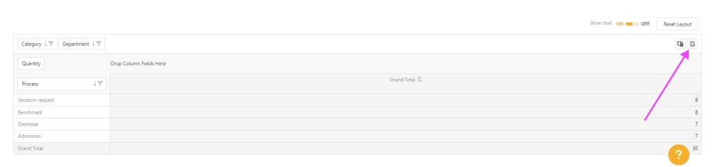 Decision cube - Requestors