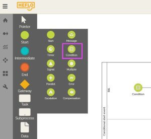 Conditional start event