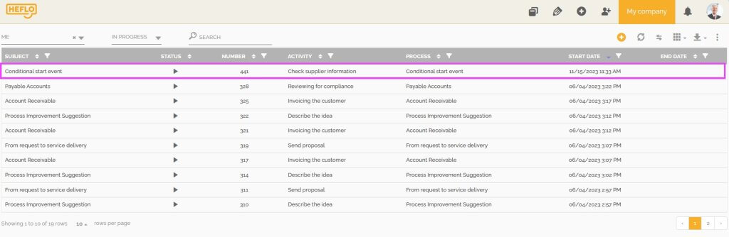 Conditional start event