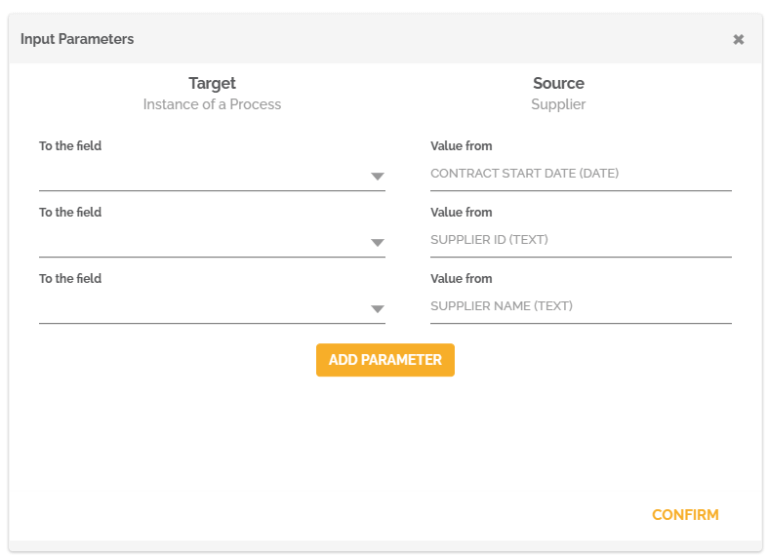 Conditional start event