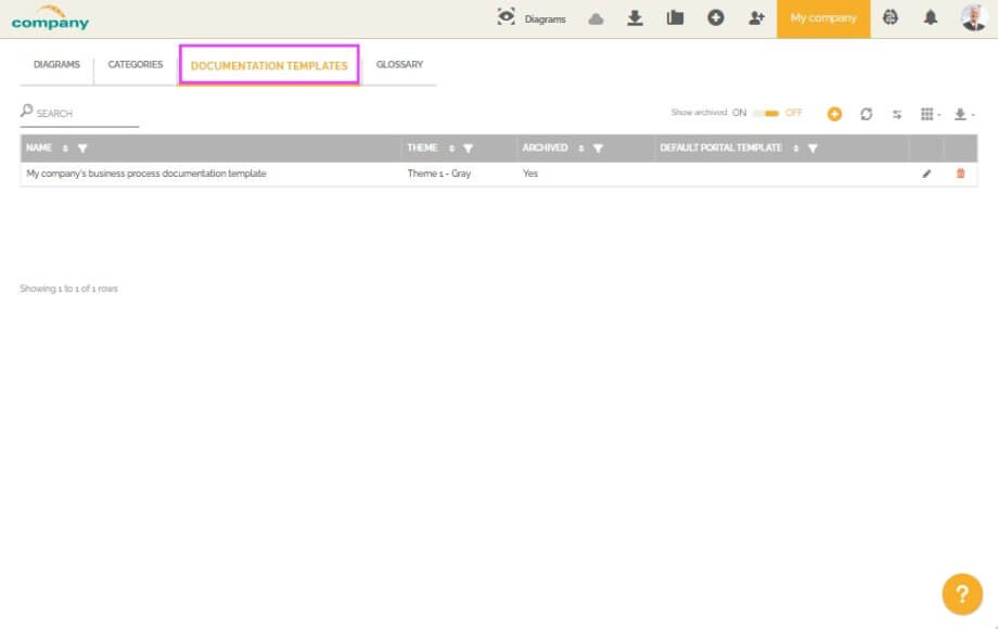 Create A Documentation Template