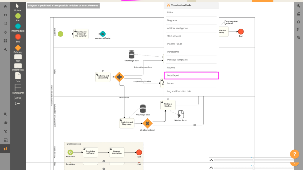 Export custom queries